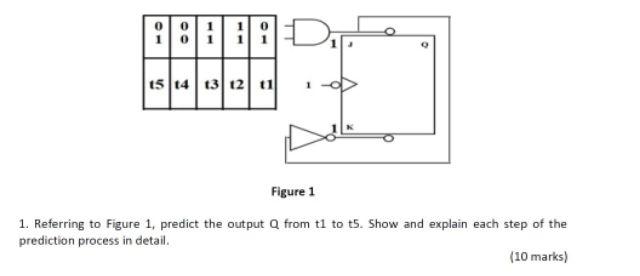 Solved 0 8 8:19 Dil 15 14 13 12 ul Figure 1 1. Referring to | Chegg.com