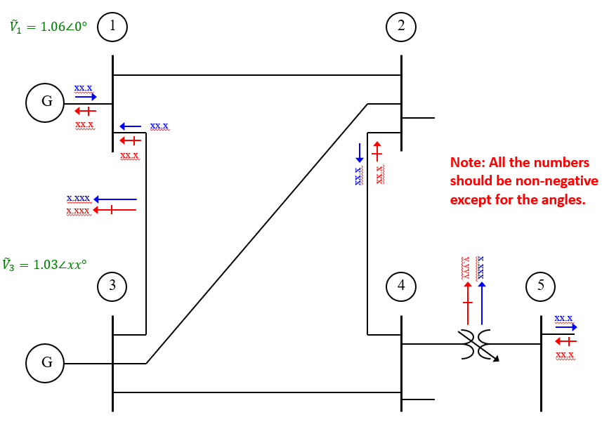 Using Newton-Raphson method, Draw the power flow | Chegg.com