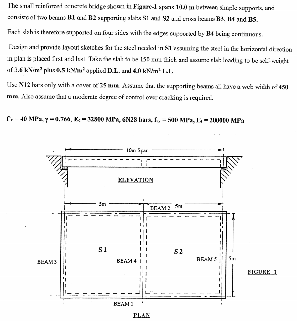 Solved The small reinforced concrete bridge shown in | Chegg.com