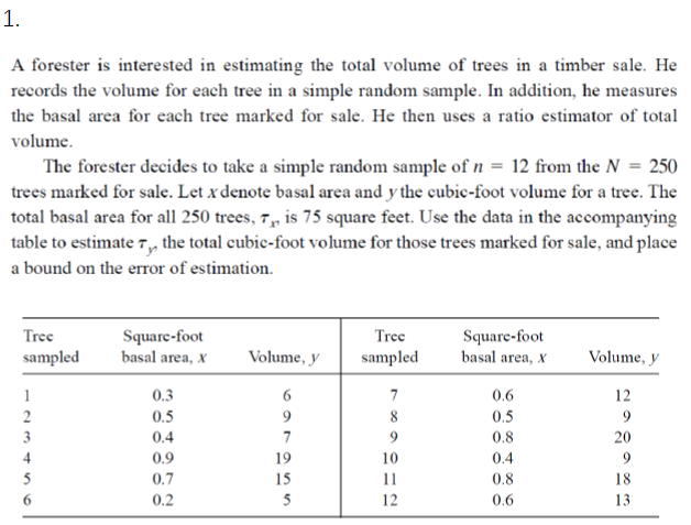 Solved 1. A forester is interested in estimating the total | Chegg.com