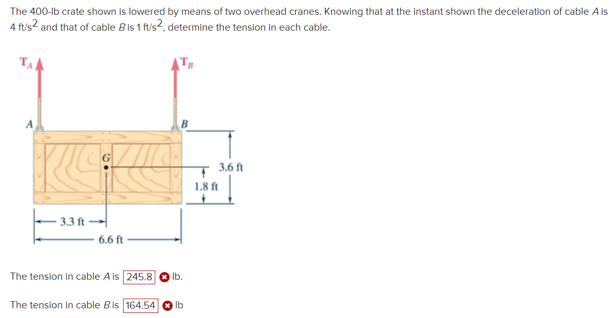 Solved The 400-lb crate shown is lowered by means of two | Chegg.com