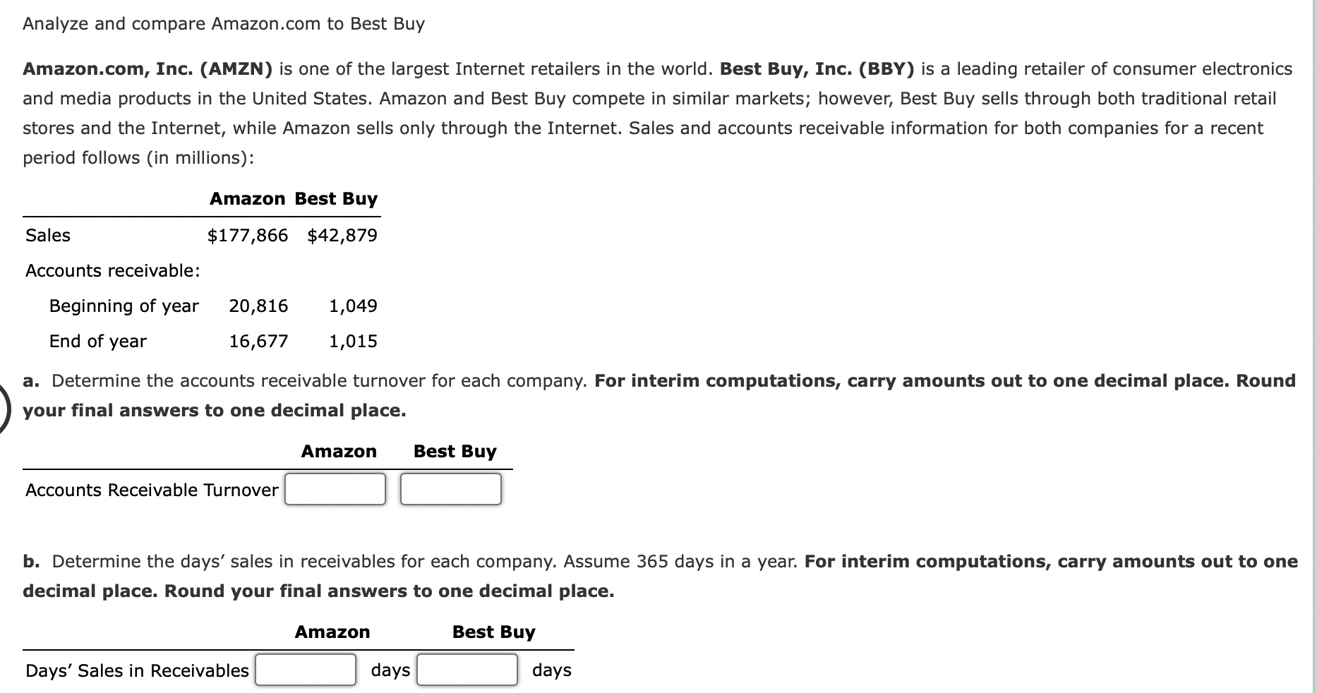 Solved Analyze and compare Amazon.com to Best Buy | Chegg.com
