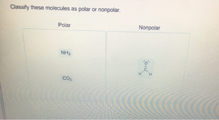 Solved Classify these molecules as polar or nonpolar. Polar | Chegg.com