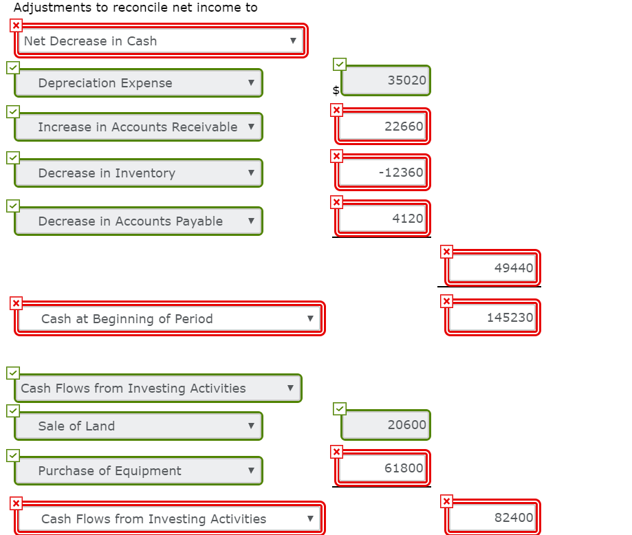 Solved Exercise 12-7 Your answer is partially correct. Try | Chegg.com