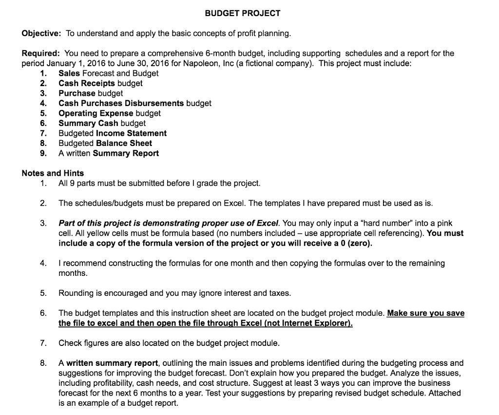 BUDGET PROJECT Objective: To understand and apply the | Chegg.com