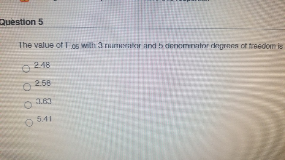 Solved Question 5 The value of F.05 with 3 numerator and 5 | Chegg.com