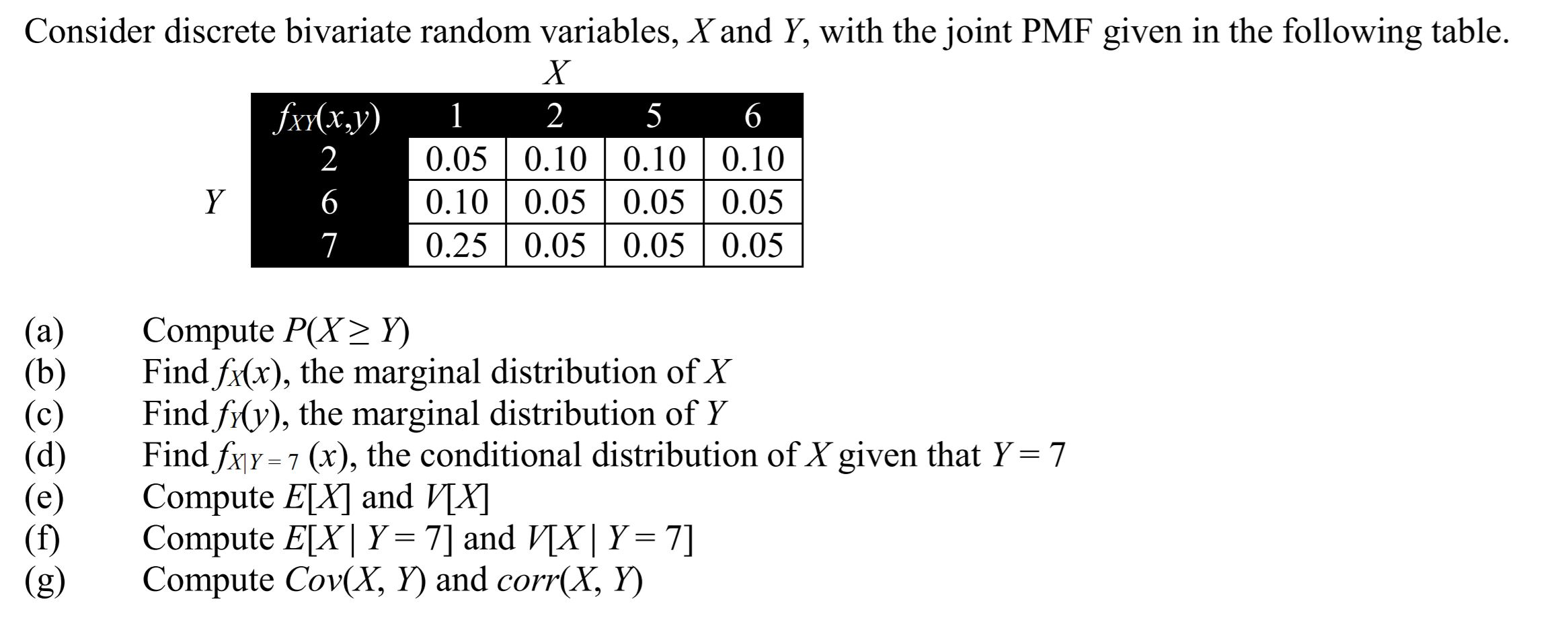 Solved Consider discrete bivariate random variables, X and | Chegg.com
