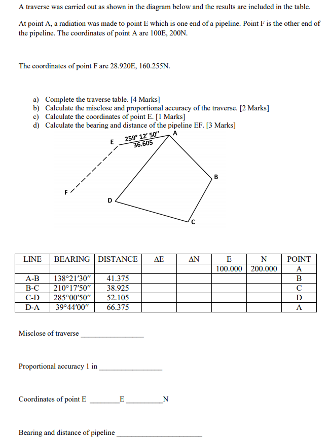 Solved A traverse was carried out as shown in the diagram | Chegg.com