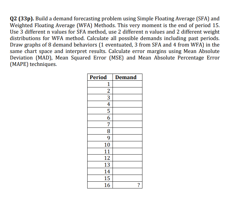 Solved Q2 (33p). ﻿Build a demand forecasting problem using | Chegg.com