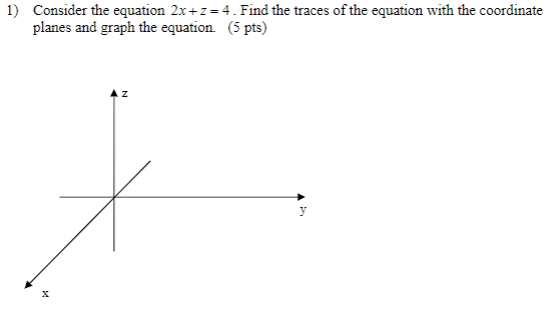 Solved 1) Consider the equation 2x+z=4. Find the traces of | Chegg.com