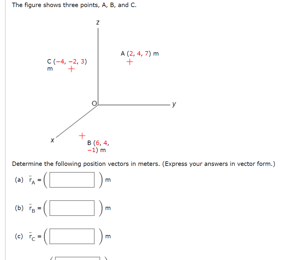 Solved The figure shows three points, A, B, and C. A (2, 4, | Chegg.com