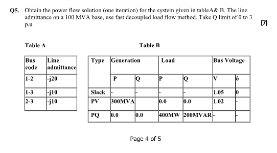 Solved Q5. Obtain the power flow solution (one iteration) | Chegg.com