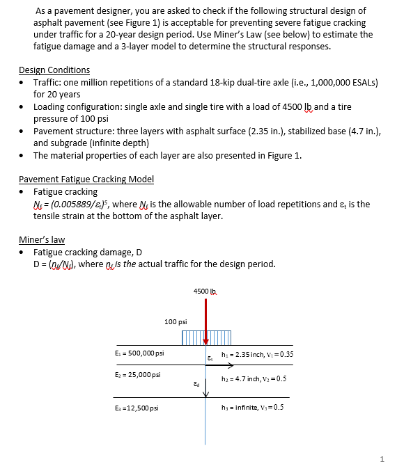 Solved As A Pavement Designer You Are Asked To Check If The