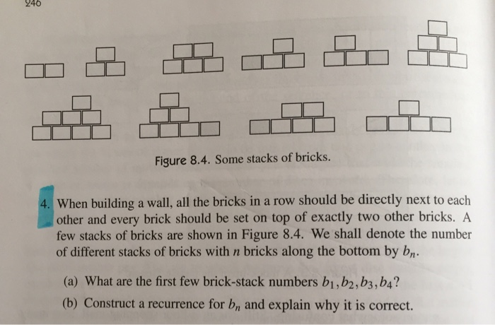 Solved 246 Figure 8.4. Some stacks of bricks. When building | Chegg.com