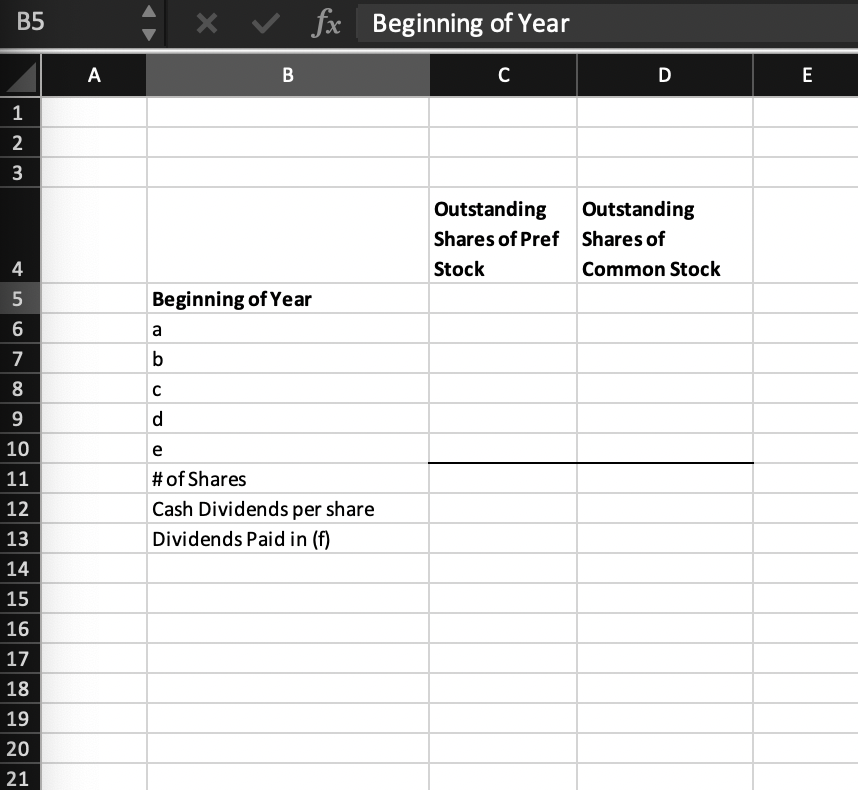 Solved A BThe following selected accounts appear in the | Chegg.com