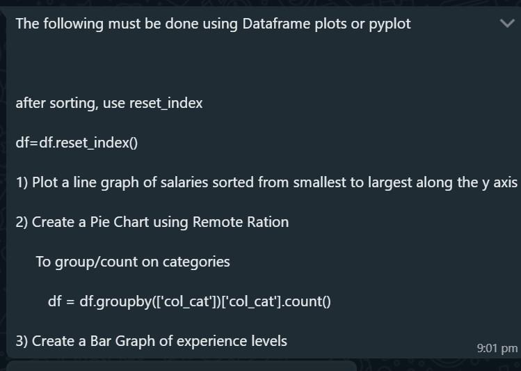 The following must be done using Dataframe plots or | Chegg.com