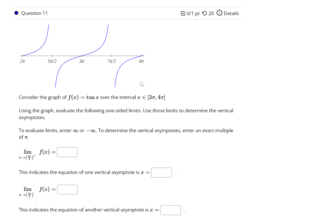 Solved Consider the graph of f(x)=tanx over the interval | Chegg.com