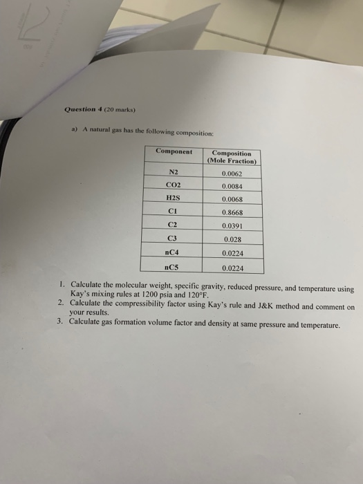 Solved Question 4 (20 marks) a) A natural gas has the | Chegg.com
