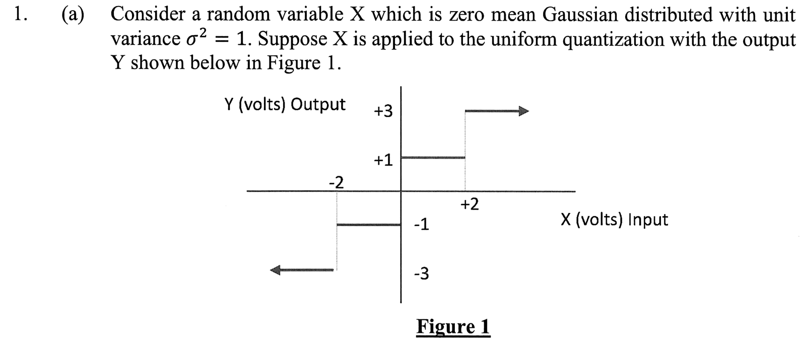 Solved A Consider A Random Variable X Which Is Zero Mean 1890