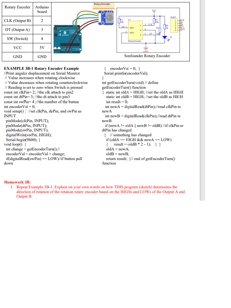 Solved Rotary Encoder Rotary Encoder Arduino board CLK | Chegg.com