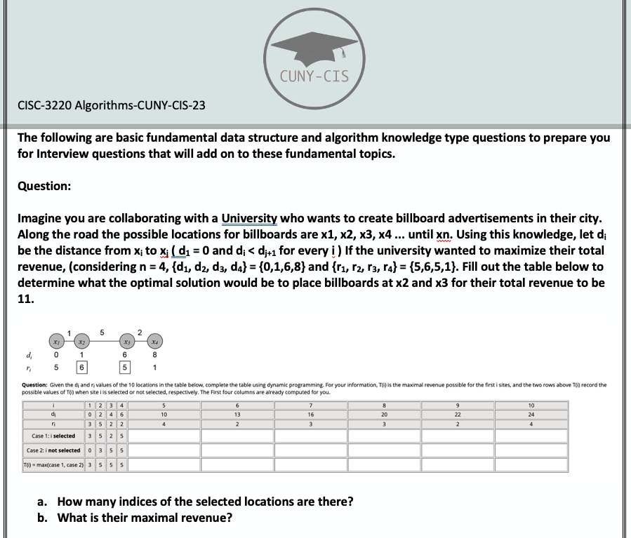 CUNY-CIS CISC-3220 Algorithms-CUNY-CIS-23 The | Chegg.com