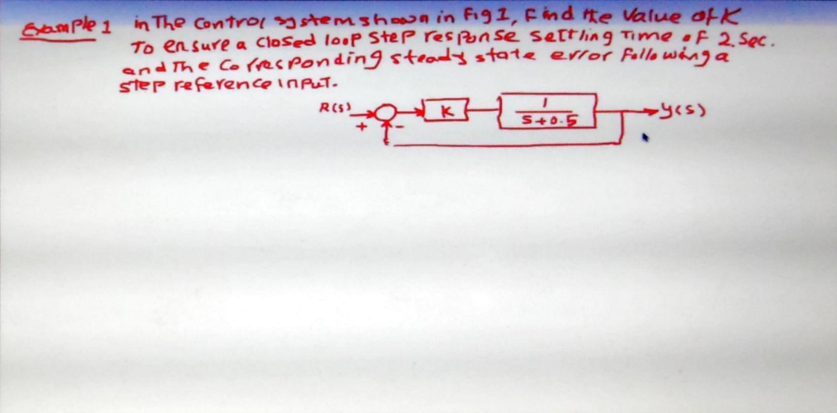 Solved Sample 1 in the control system shown in Fig1, find | Chegg.com