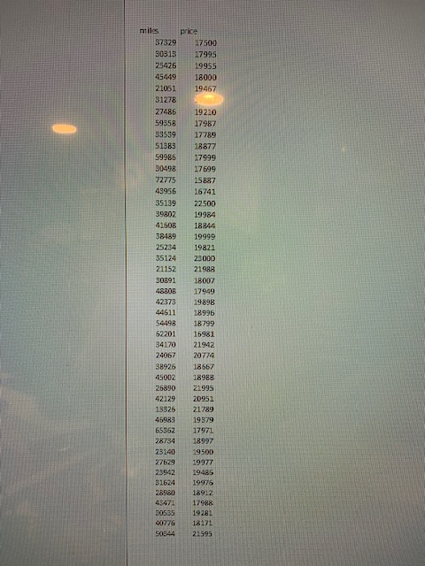 The data sets honda.csv and bmw.csv contain prices | Chegg.com