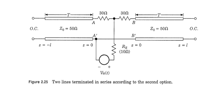 Example 2.8 As was done in the previous example, we | Chegg.com