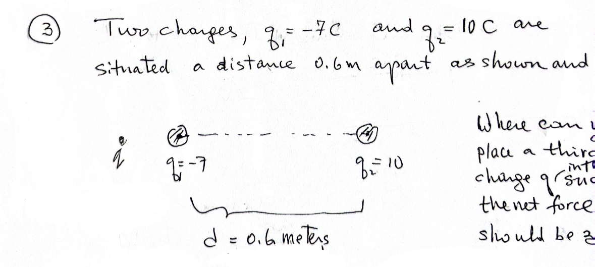 Solved (3) ﻿Two charges, q1=-7C ﻿and q2=10C ﻿aresiturated a | Chegg.com