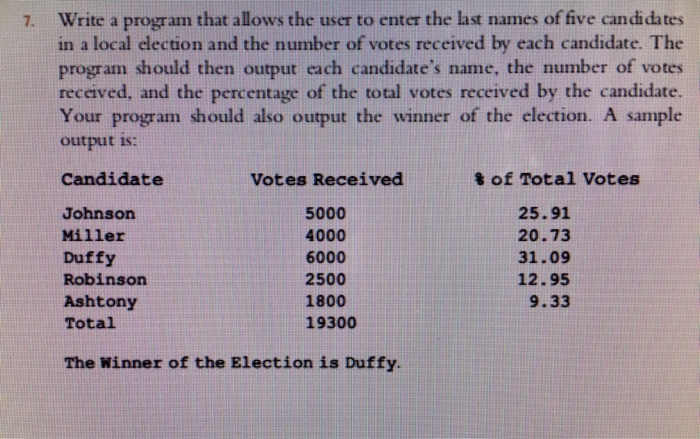 Solved Write a program that allows the user to enter the | Chegg.com