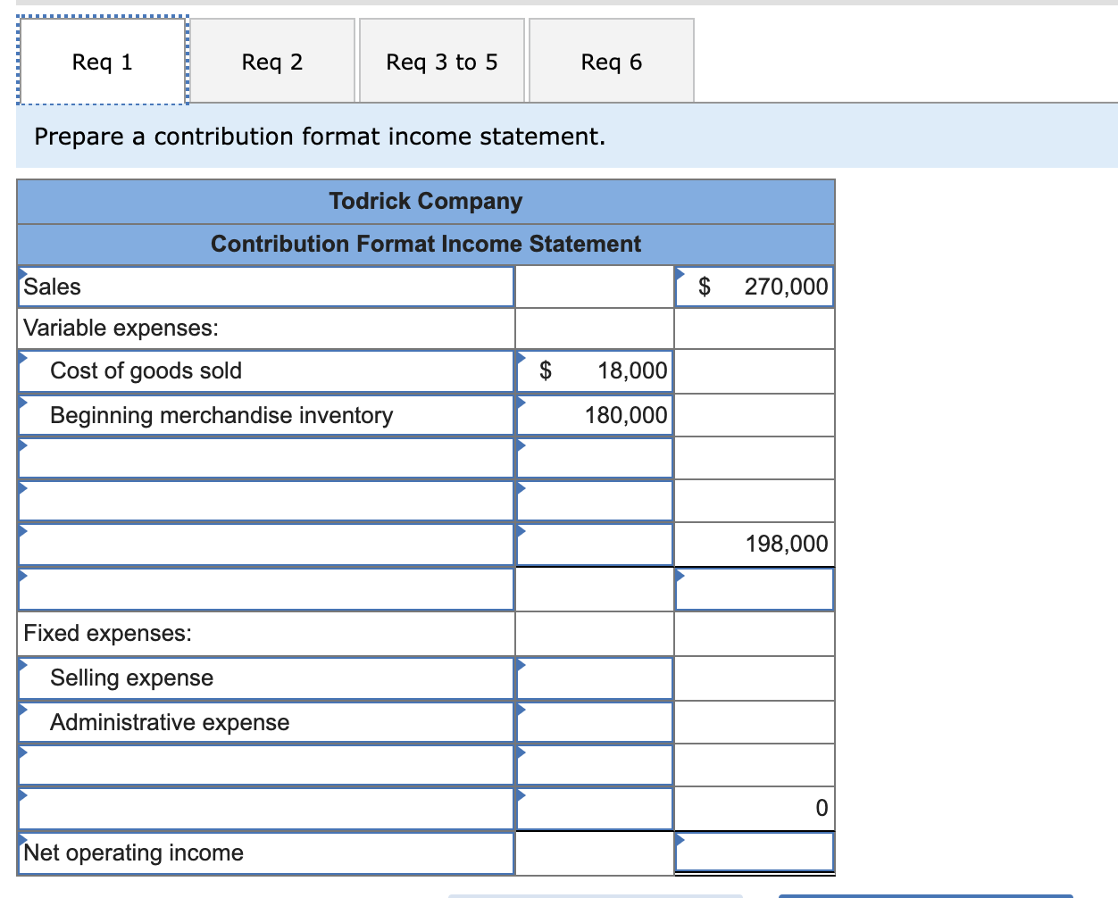 Solved Problem 1-19 Traditional and Contribution Format | Chegg.com