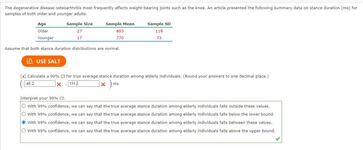 Solved The degenerative disease osteoarthritis most | Chegg.com