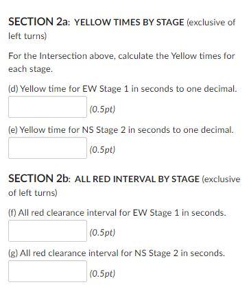 Solved SECTION 1: CYCLE LENGTH The signal plan for the | Chegg.com