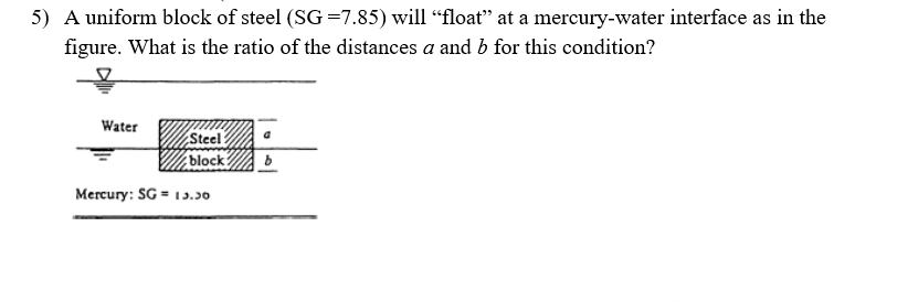 Solved 5) A uniform block of steel (SG=7.85) will "float" at | Chegg.com