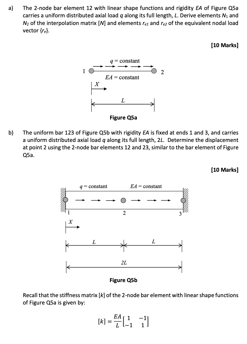 Solved a) The 2-node bar element 12 with linear shape | Chegg.com