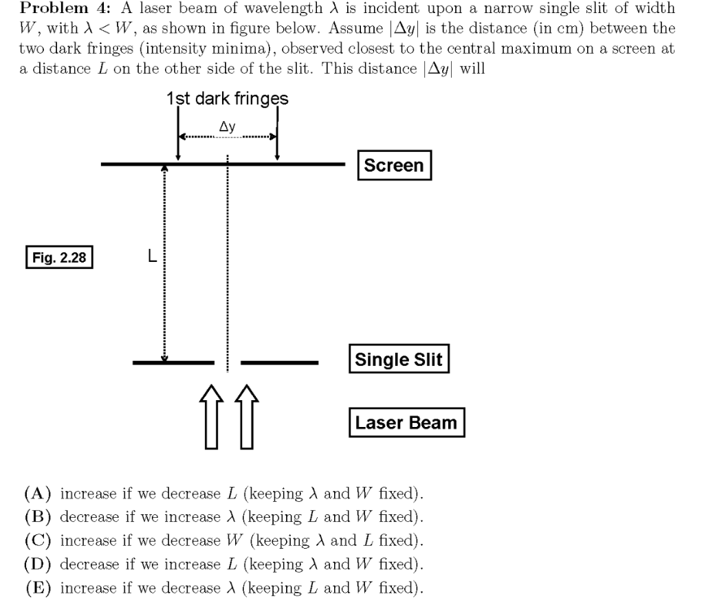 Solved Problem 4: A laser beam of wavelength 1 is incident | Chegg.com