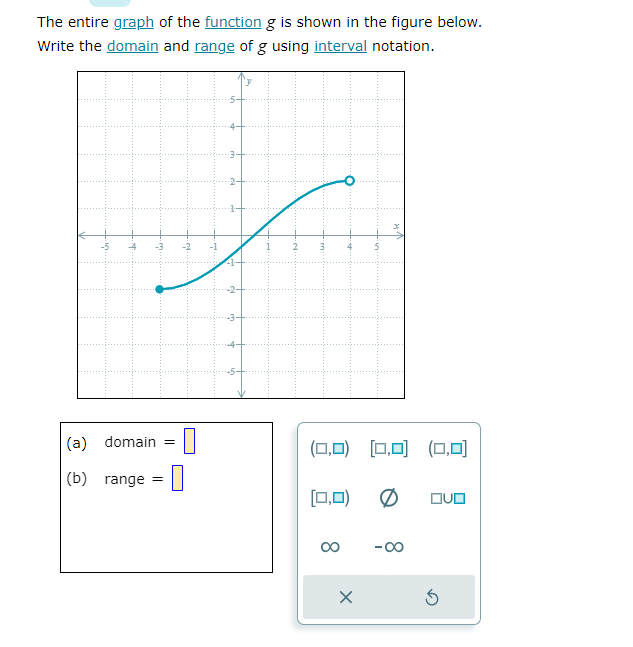Solved The entire graph of the function g is shown in the | Chegg.com