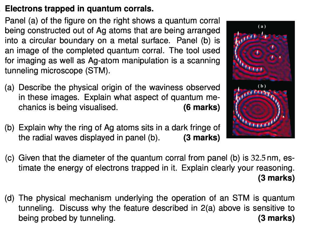 Electrons trapped in quantum corrals. Panel (a) of | Chegg.com