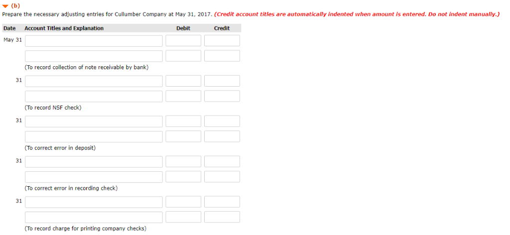 Solved Problem 7-5A (Part Level Submission) Cullumber | Chegg.com