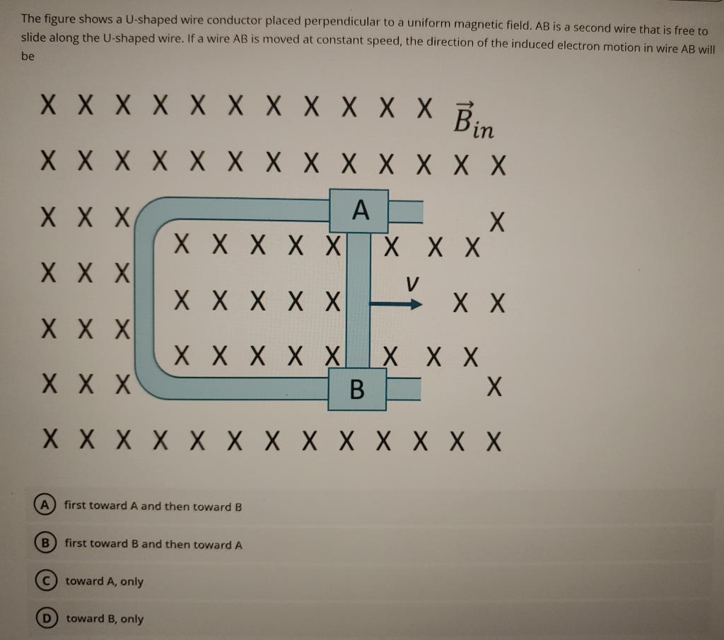 Solved The figure shows a U-shaped wire conductor placed | Chegg.com