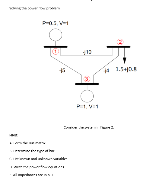 Solved - Solving the power flow problem P=0.5, V=1 2 1 -110 | Chegg.com
