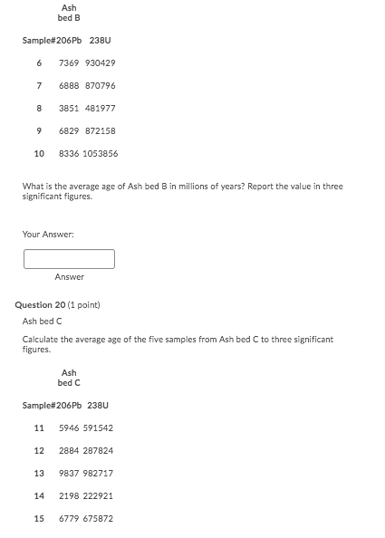 Solved Ash bed A Sample#206Pb 238U 1 6084 1494840 2 9493 | Chegg.com