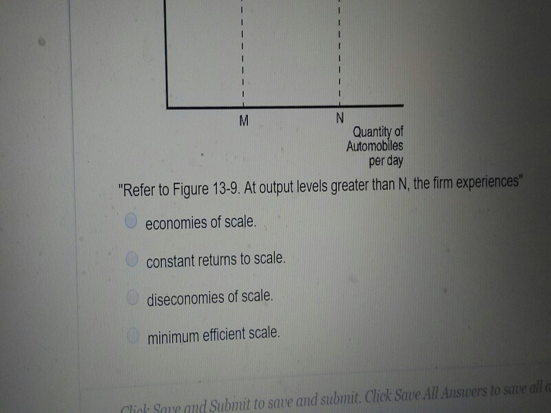 Solved The figure below depicts average total cost functions | Chegg.com
