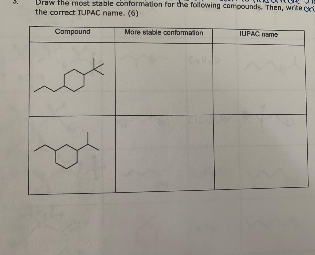 Solved Draw the most stable conformation for the following | Chegg.com