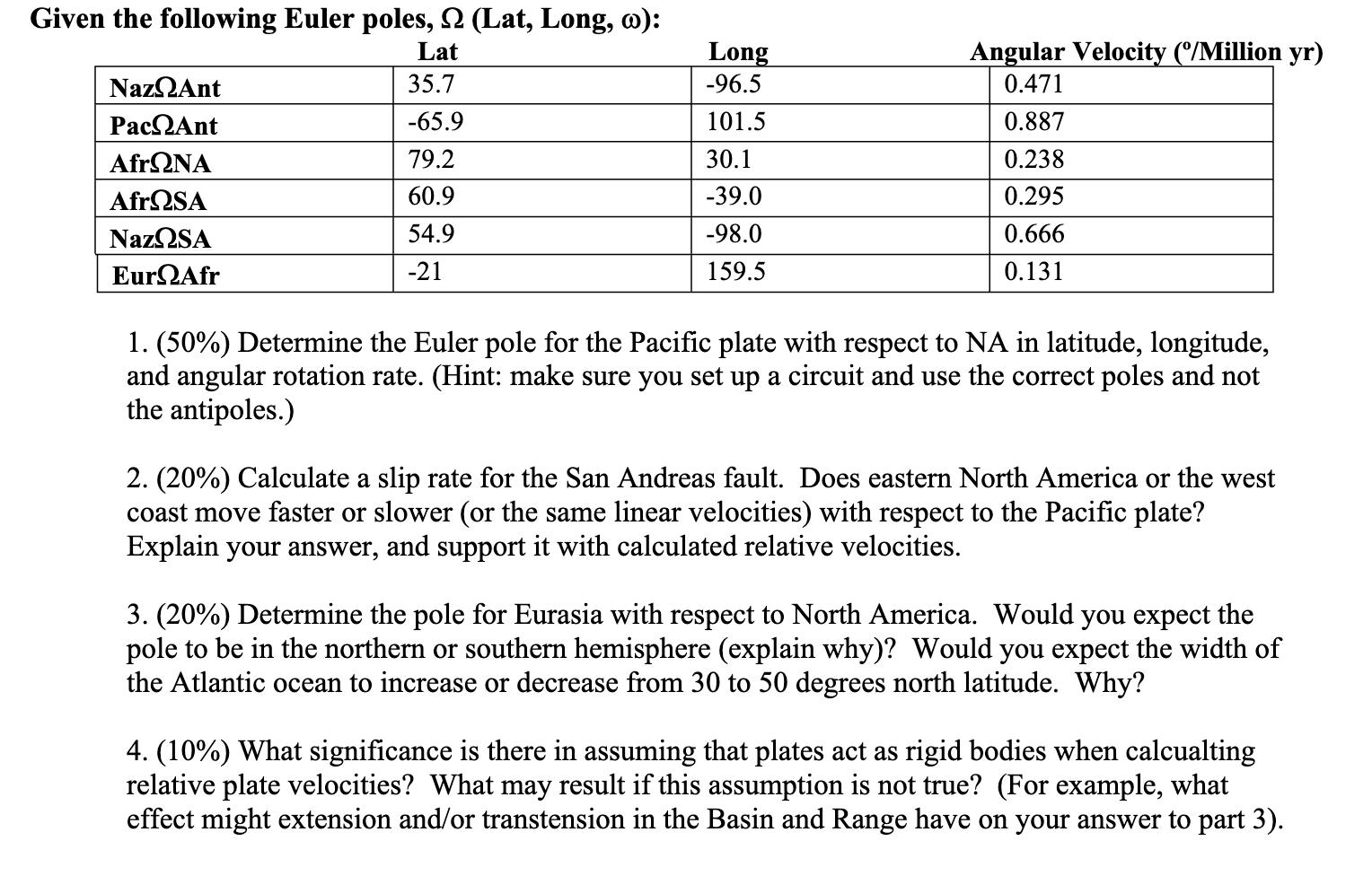 Solved Given tha followina Fular nolos O A at I and al. yr) | Chegg.com