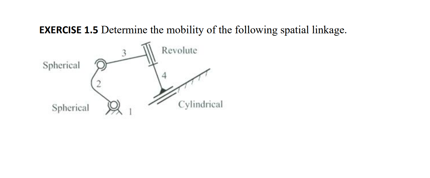 Solved EXERCISE 1.5 Determine the mobility of the following | Chegg.com