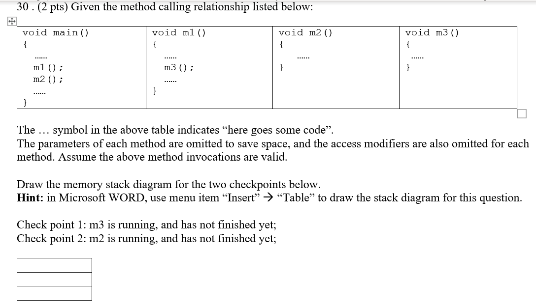 Solved 30. (2 pts) Given the method calling relationship | Chegg.com