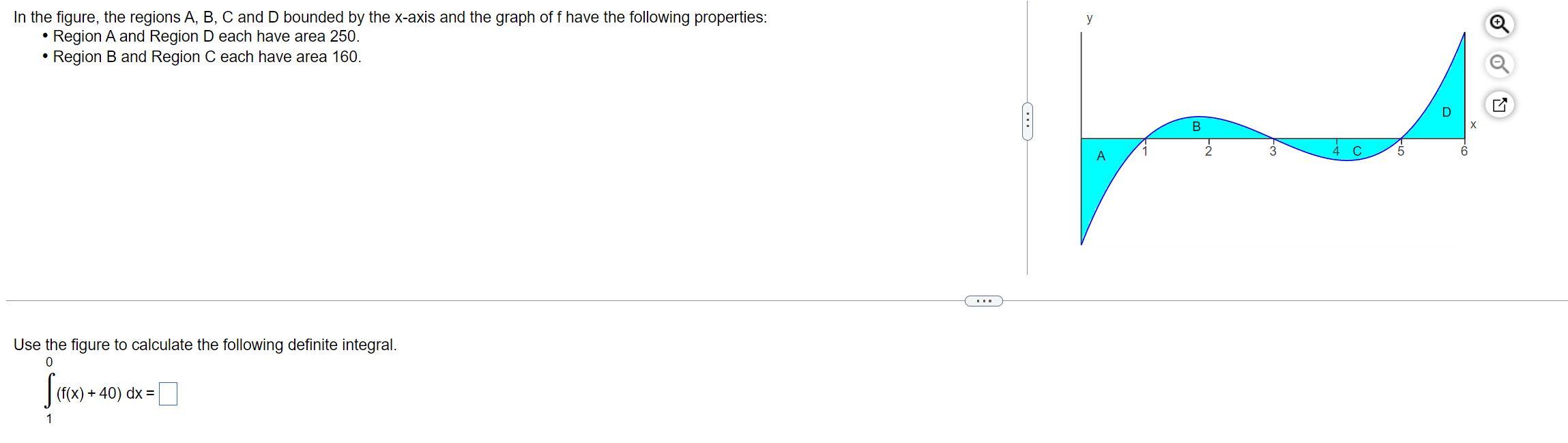 Solved In the figure, the regions A,B,C and D bounded by the | Chegg.com
