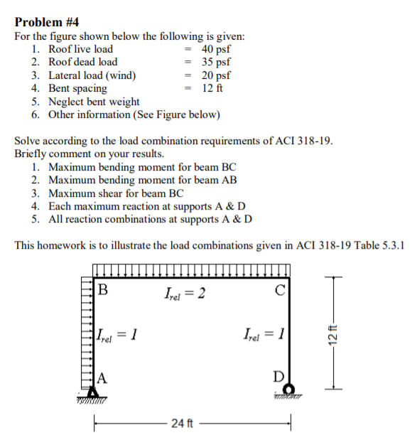 = 40 psf Problem #4 For the figure shown below the | Chegg.com