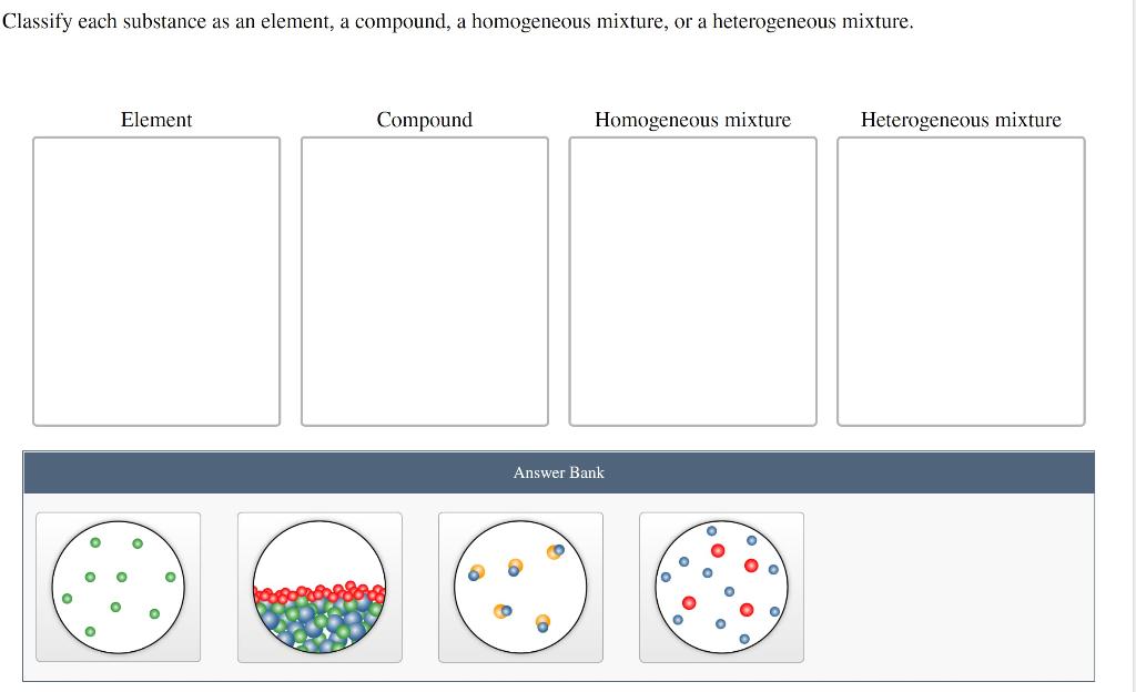 Solved Classify each substance as an element, a compound, a | Chegg.com